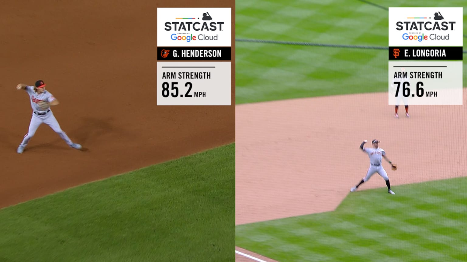 Side-by-side comparison on Henderson, Longoria throws | 09/26/2022 | San Francisco Giants