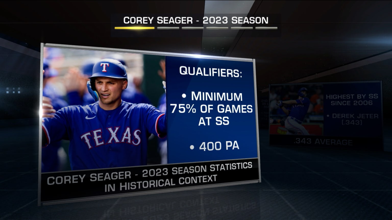 MLB Tonight examines Corey Seager's amazing season | 09/07/2023 ...