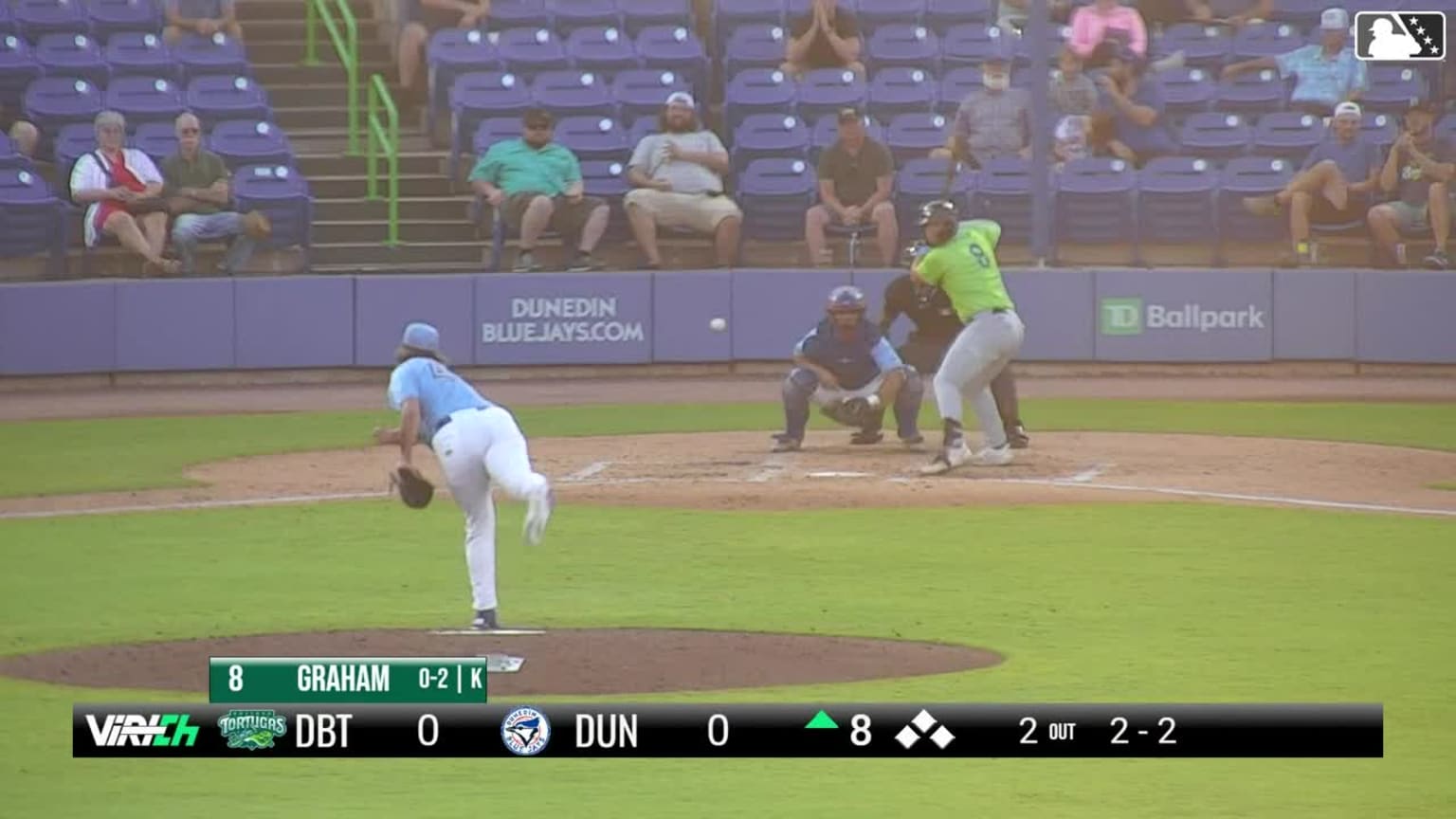 Grant Rogers logs his fifth and final K | 06/21/2024 | MLB.com