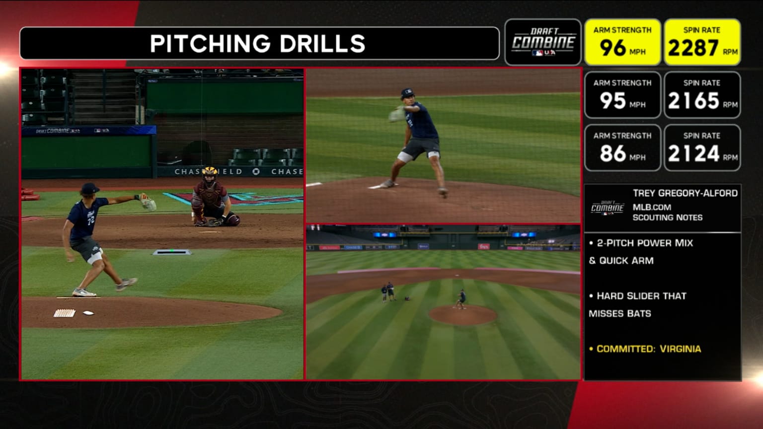 MLB Combine top prospect Trey Gregory-Alford | 06/18/2024 | MLB.com