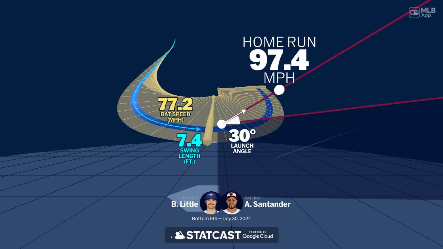 An animated look at Anthony Santander's home run | 07/30/2024 ...