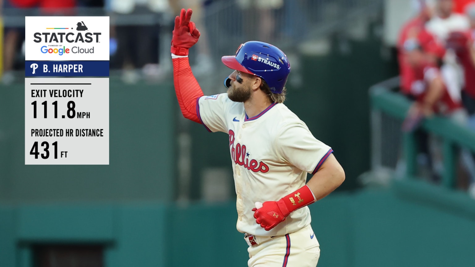 Bryce Harper mashes 431-foot homer | 10/06/2024 | Philadelphia Phillies
