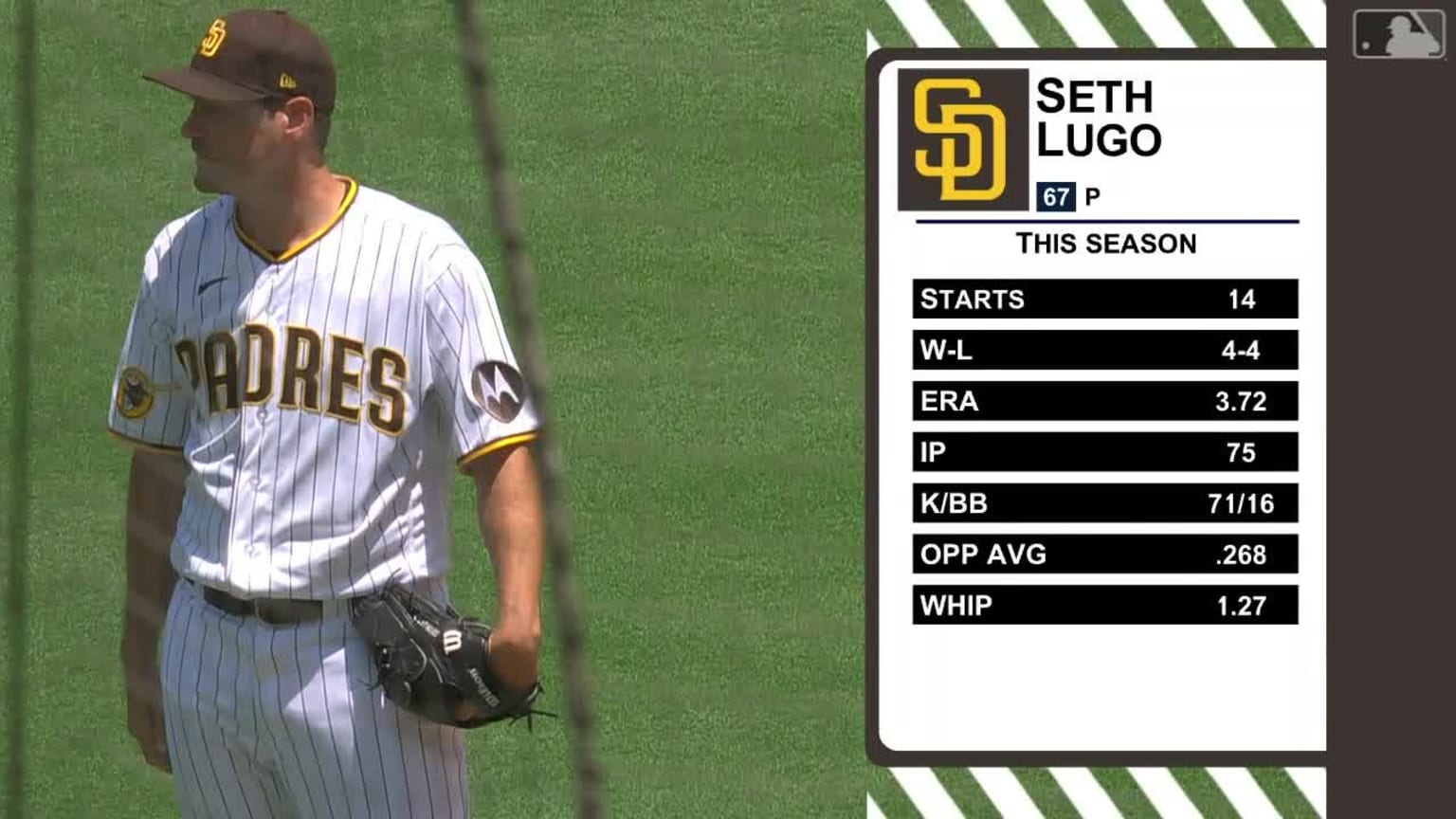 Seth Lugo poncha a 8 en 7 entradas | 26/07/2023 | Los Padres de San Diego