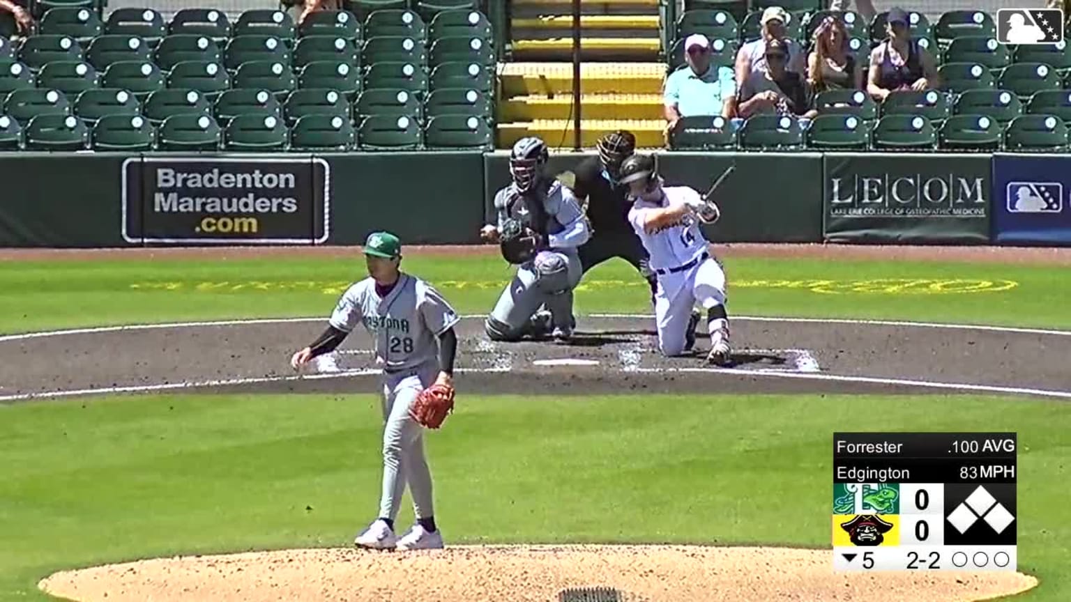 Brian Edgington registers his fifth strikeout | 04/18/2024 | MLB.com