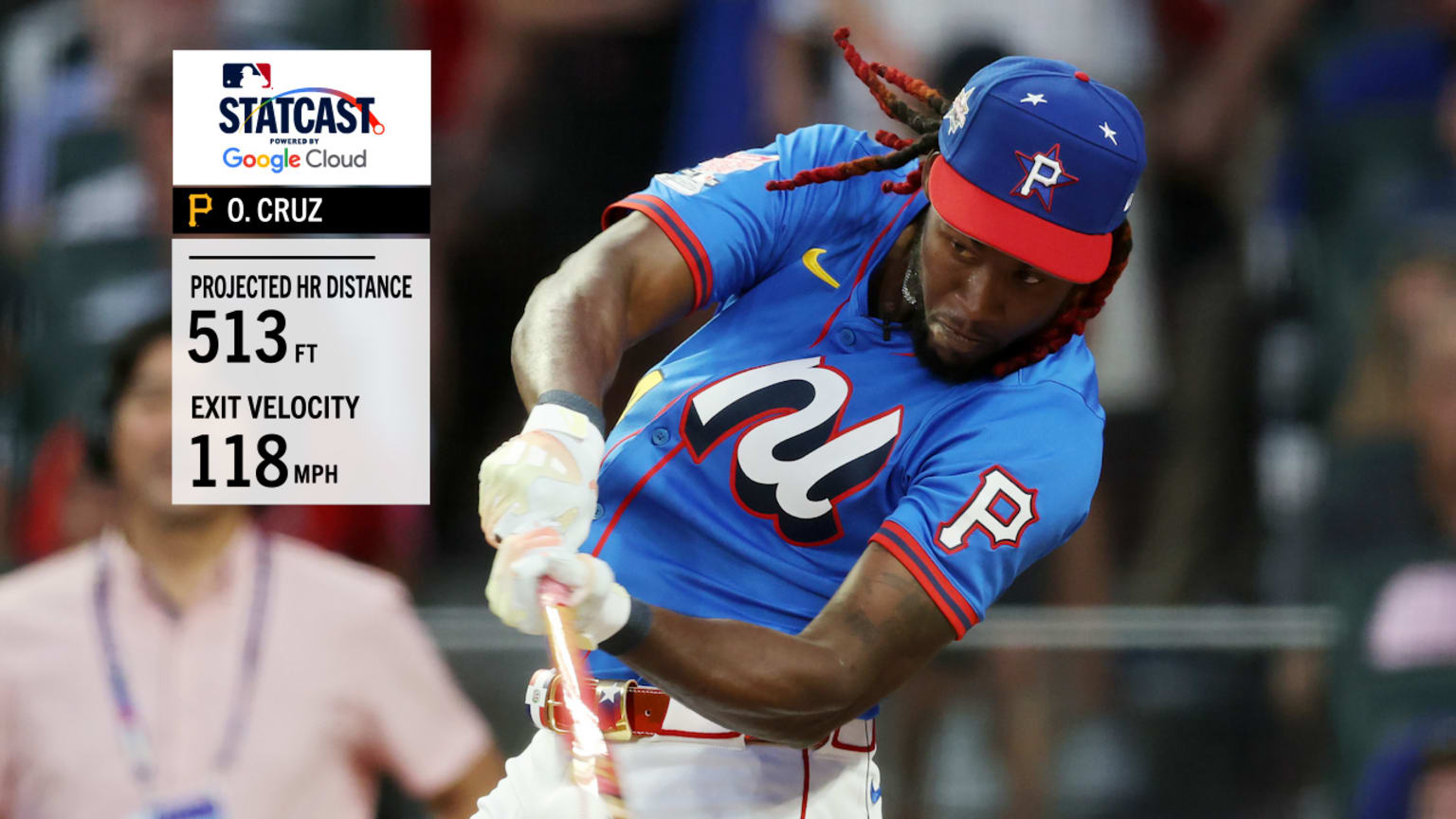 Oneil Cruz crushes a 513-ft. home run in the Derby | 07/15/2025 | MLB.com