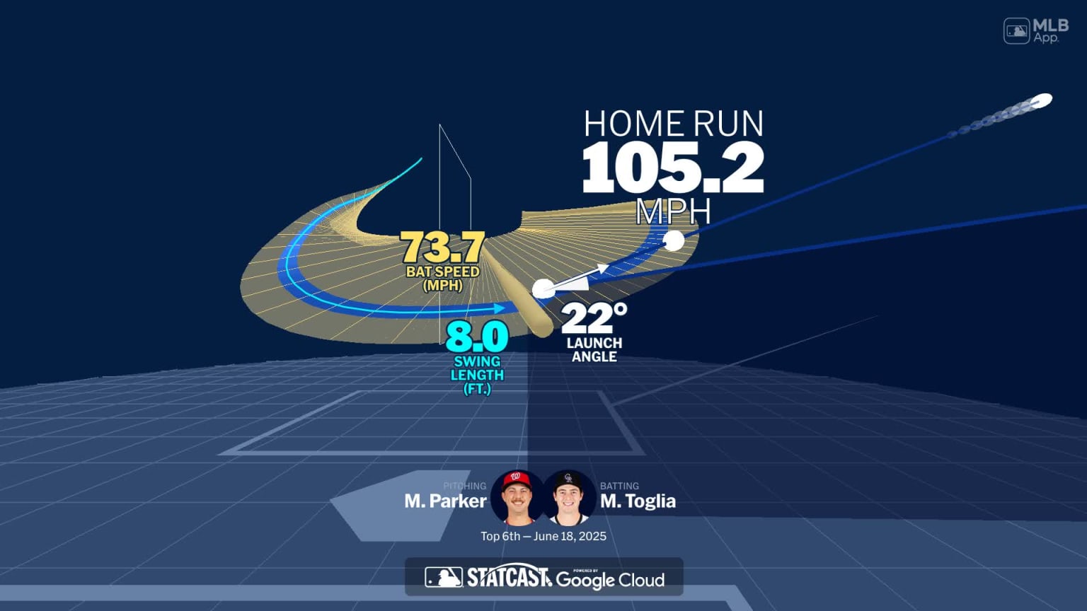 An animated look at Michael Toglia's home run | 06/18/2025 | MLB.com