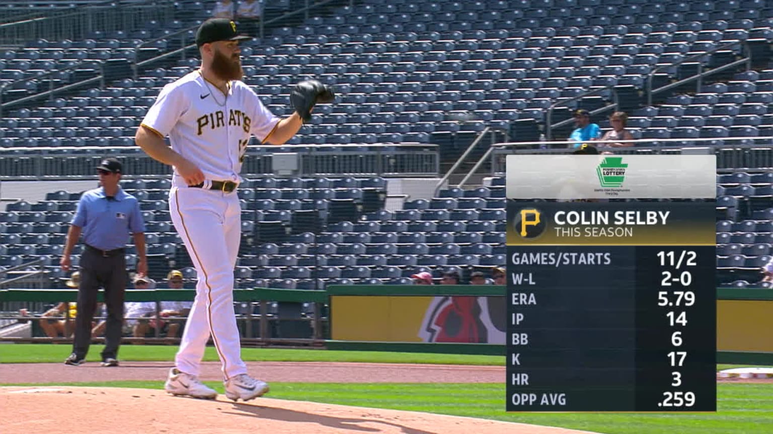 Colin Selby K's two Brewers in his one inning of work | 09/06/2023 ...