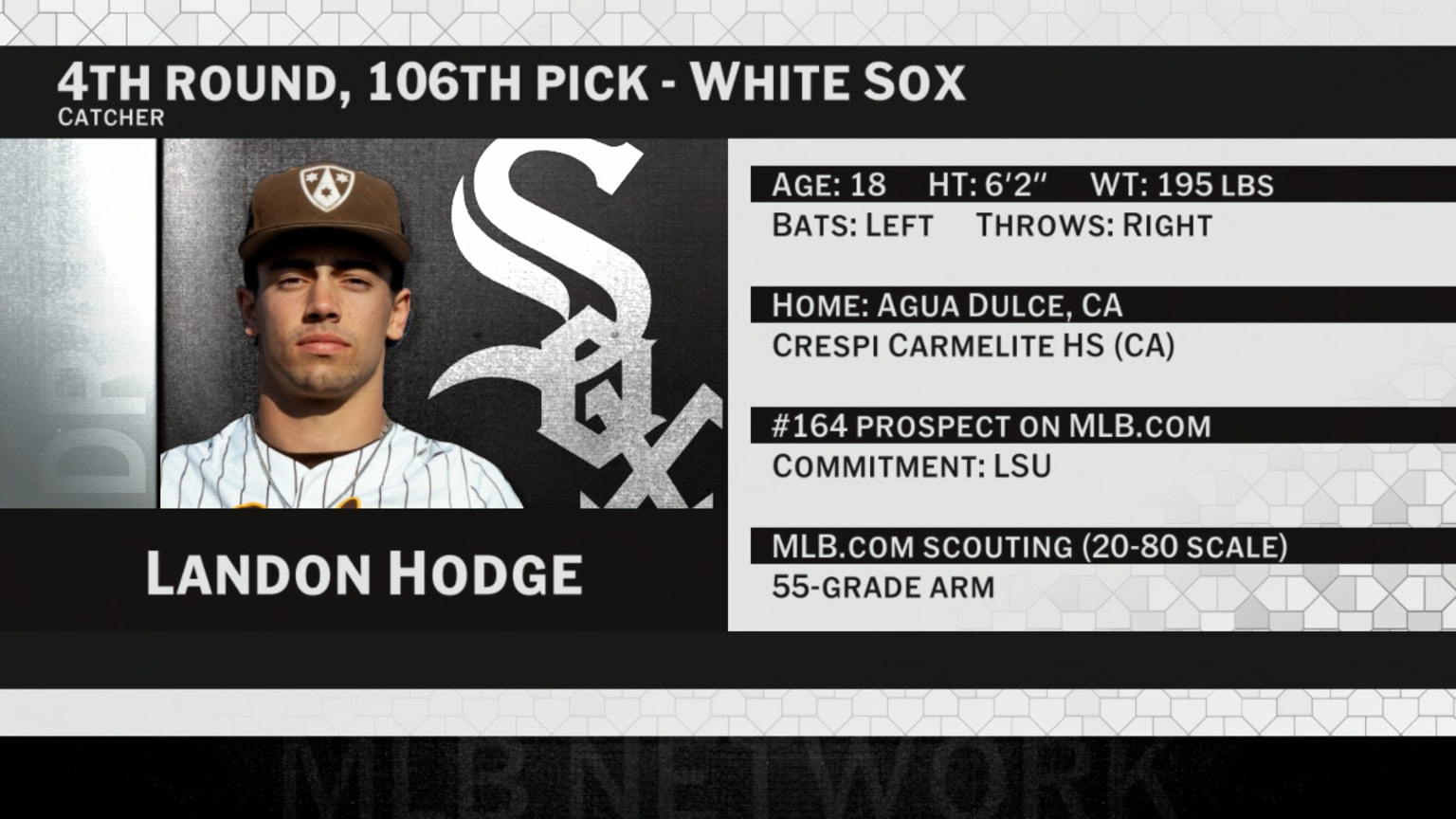Draft 2025: White Sox draft C Landon Hodge No. 106 | 07/14/2025 | MLB.com
