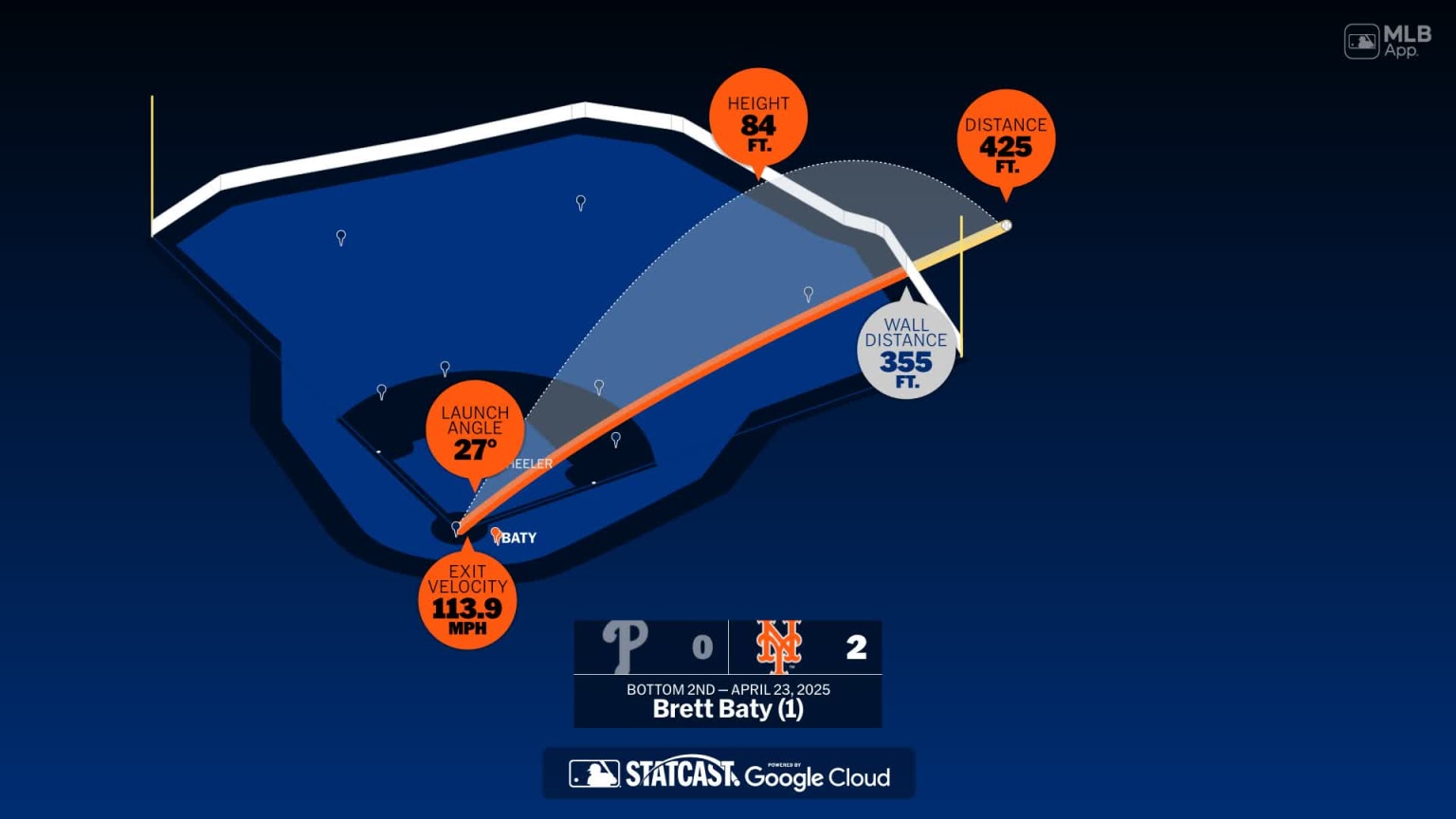 Breaking down Brett Baty's home run | 04/23/2025 | MLB.com