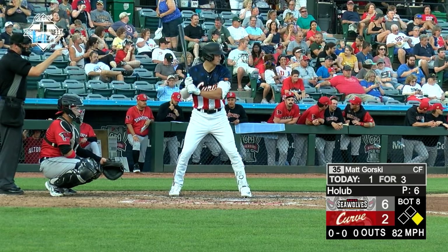Matt Gorski goes yard twice for the Altoona Curve | 07/05/2023 | MLB.com