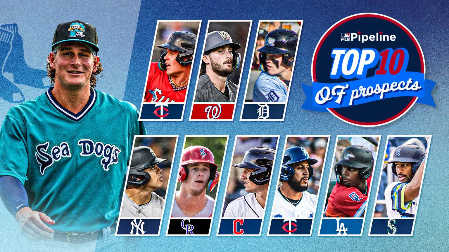 Top 10 outfield prospects of 2025 | 01/17/2025 | MLB.com