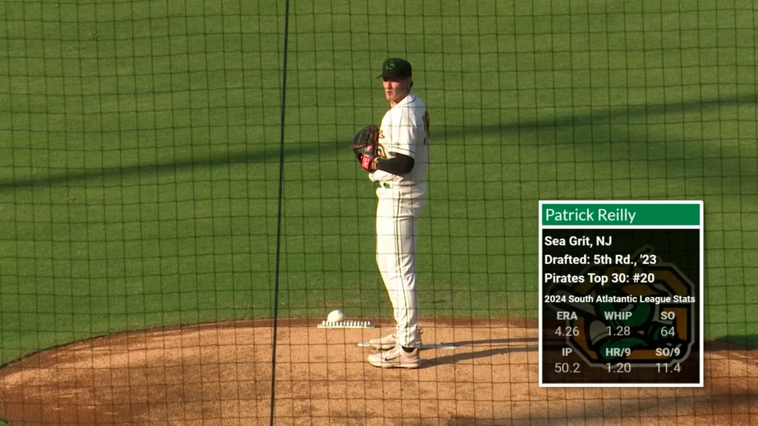 Patrick Reilly fans 10 across six scoreless innings | 06/19/2024 ...