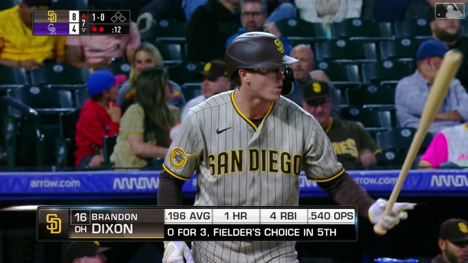 Brandon Dixon slugs a solo HR to center field | 06/09/2023 | San Diego ...