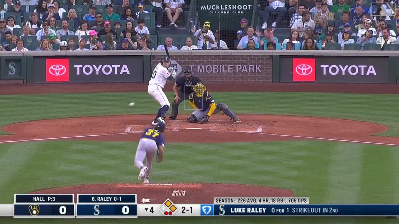 Luke Raley grounds out, second baseman Brice Turang to first baseman ...