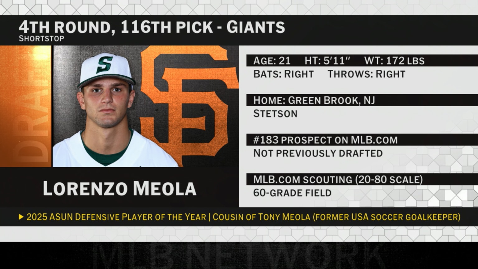 Draft 2025: Giants draft SS Lorenzo Meola No. 116 | 07/14/2025 | MLB.com