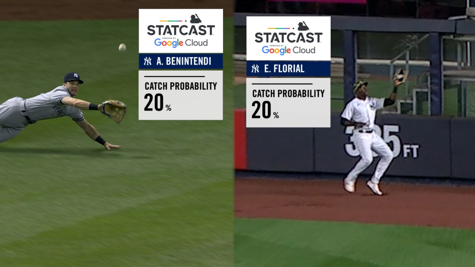 Check out the Yankees' five best catches of 2022 | 12/11/2022 | MLB.com