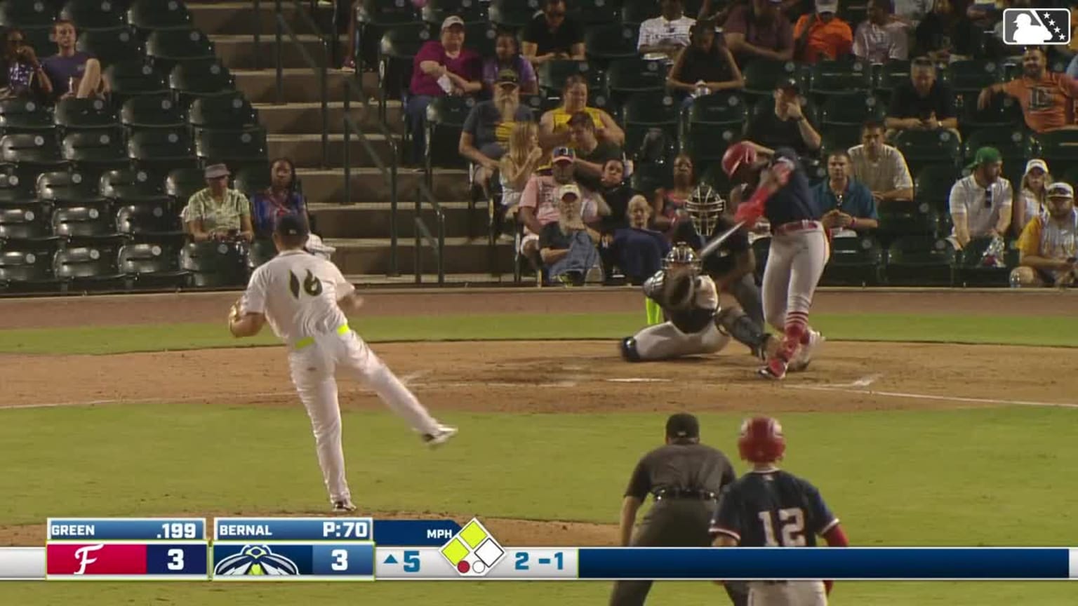 Elijah Green's home run | 08/21/2024 | Washington Nationals