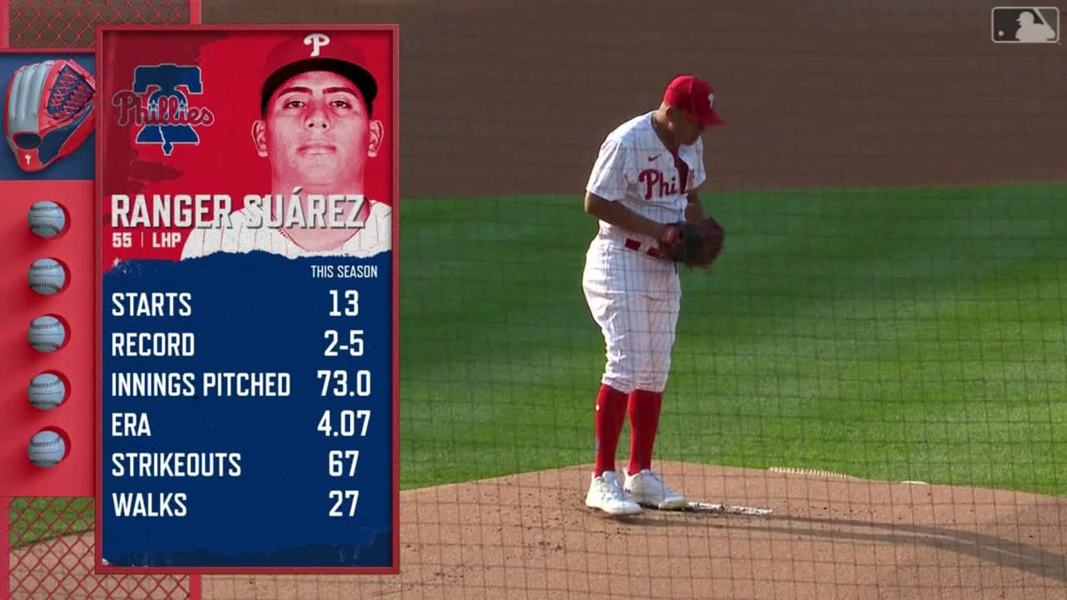 Ranger Suárez poncha a seis en seis entradas | 26/07/2023 | Los ...