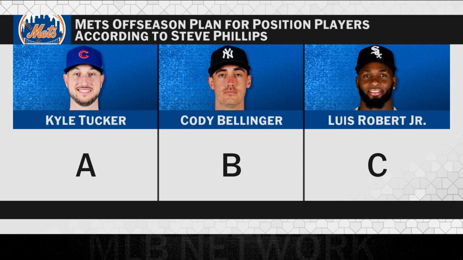 Teams offseason plans according to Steve Phillips | 01/13/2026 | MLB.com