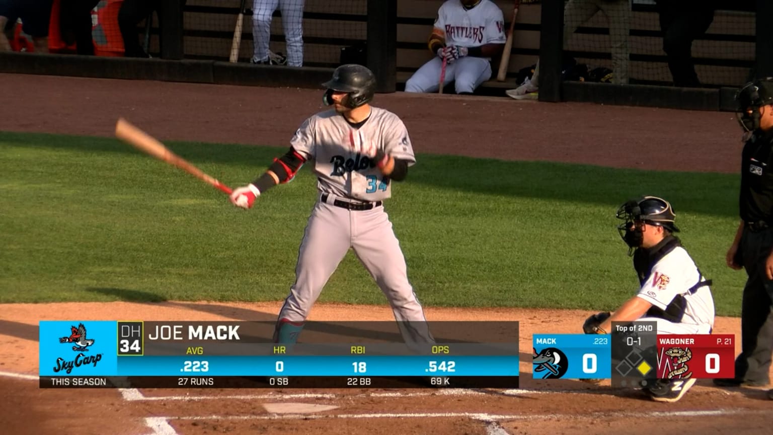 Joe Mack has a huge night at the dish with four hits | 07/09/2023 ...