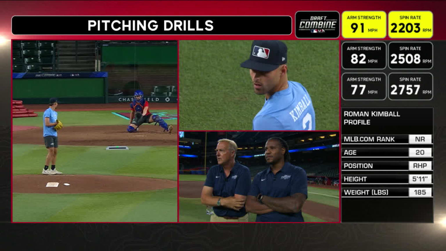 Al Leiter and Edwin Jackson on MLB Combine pitchers | 06/18/2024 | MLB.com