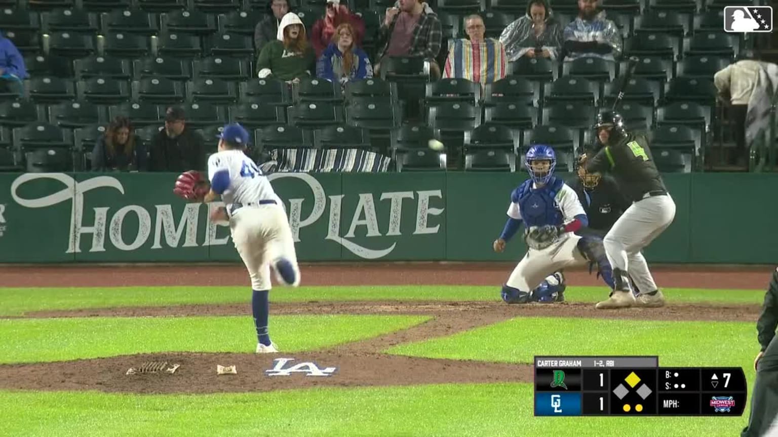 Christian Romero's 10th strikeout of the game | 09/07/2024 | Los ...