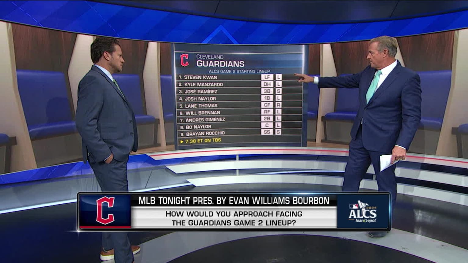 How should Cole approach the Guardians' lineup? | 10/15/2024 | Seattle ...