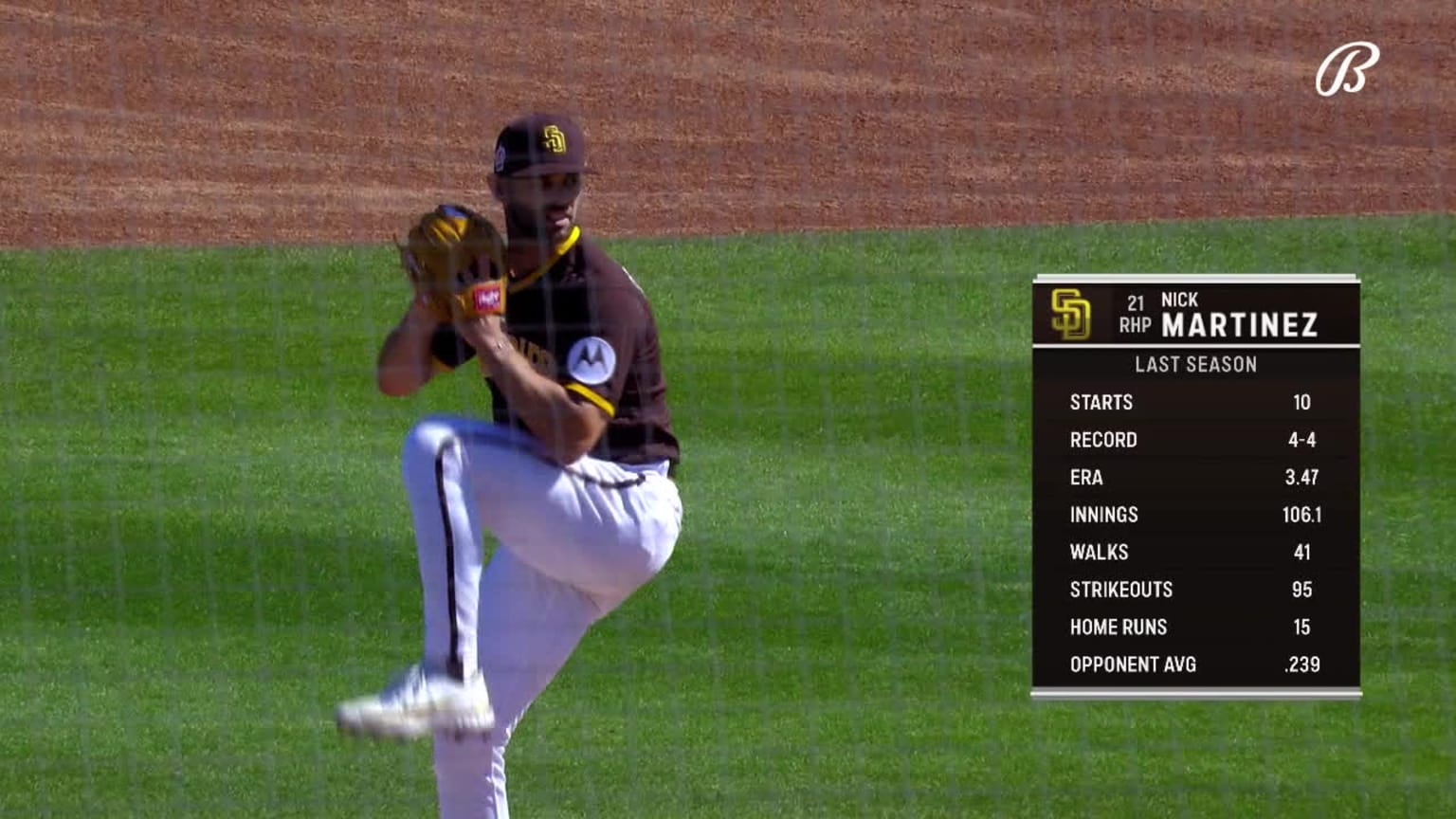 Nick Martinez strikes out four in his spring debut | 02/24/2023 | San ...