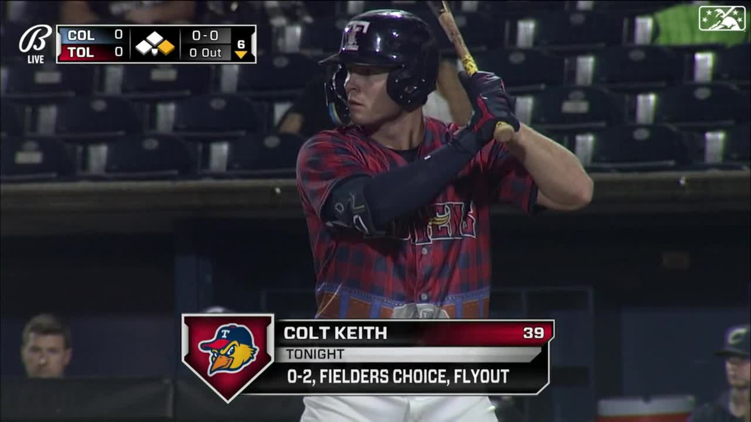 Colt Keith hits his fourth home run of the season | 08/12/2023 ...