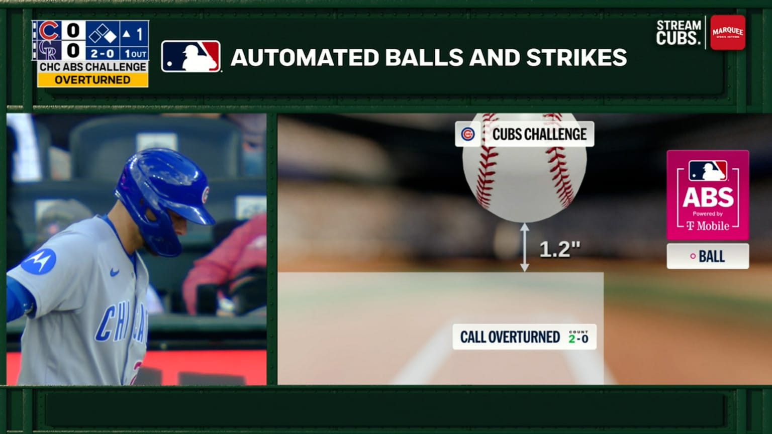 Strike 2 is overturned after ABS challenge | 06/09/2026 | MLB.com
