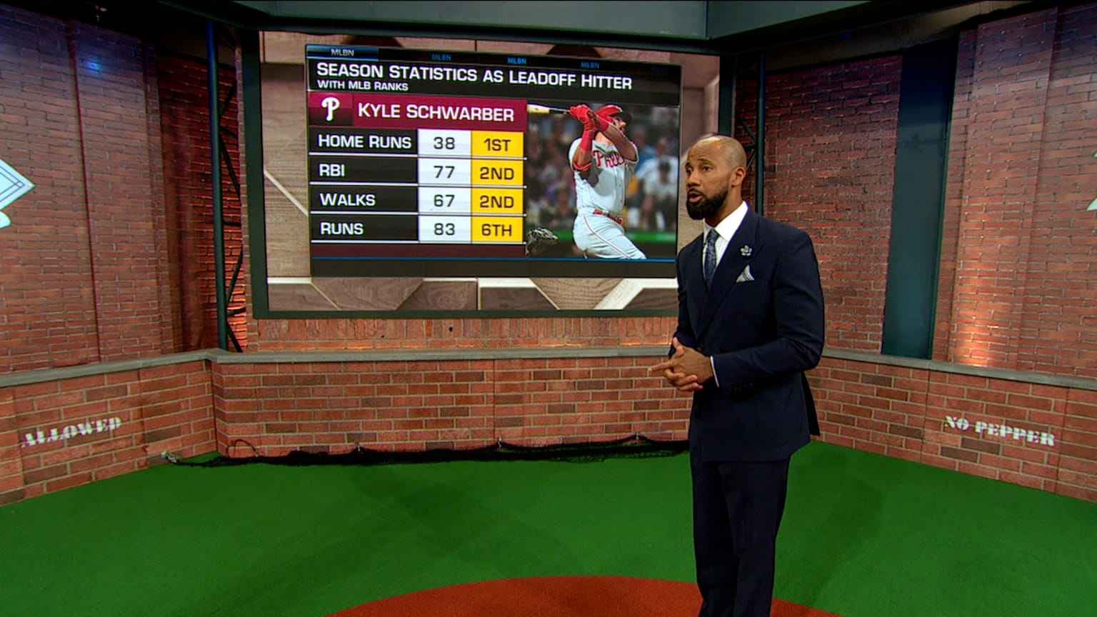 MLB Tonight breaks down leadoff hitters | 10/07/2022 | Philadelphia ...