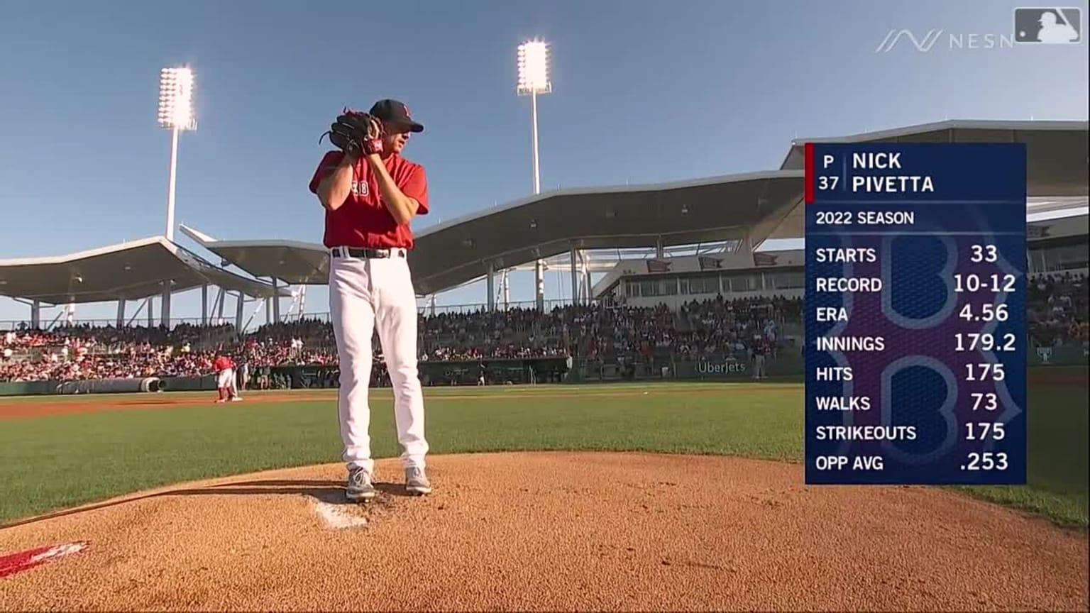 Nick Pivetta strikes out five Braves batters | 03/24/2023 | MLB.com