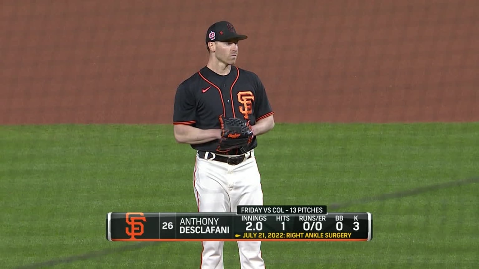 Anthony DeSclafani fans Paul Goldschmidt in the 1st | 03/08/2023 | San ...