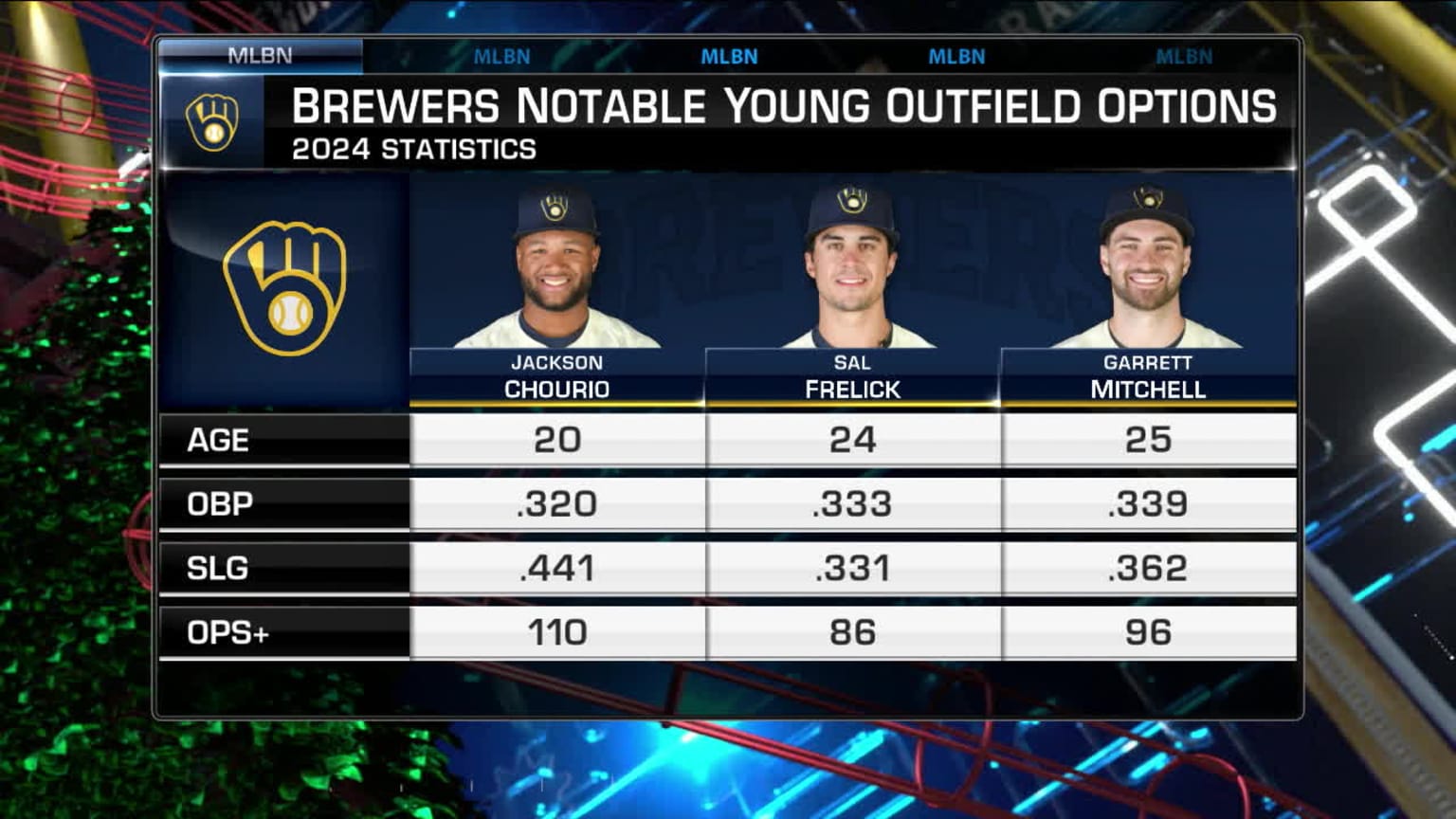 How do the Brewers replace Yelich? | 08/16/2024 | MLB.com