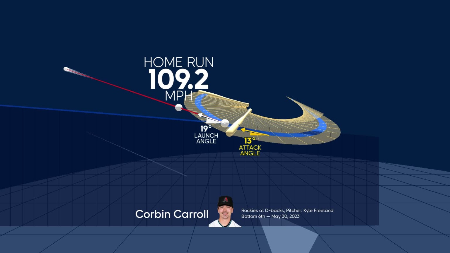 An animated look at Corbin Carroll's home run | 05/30/2023 | Arizona ...