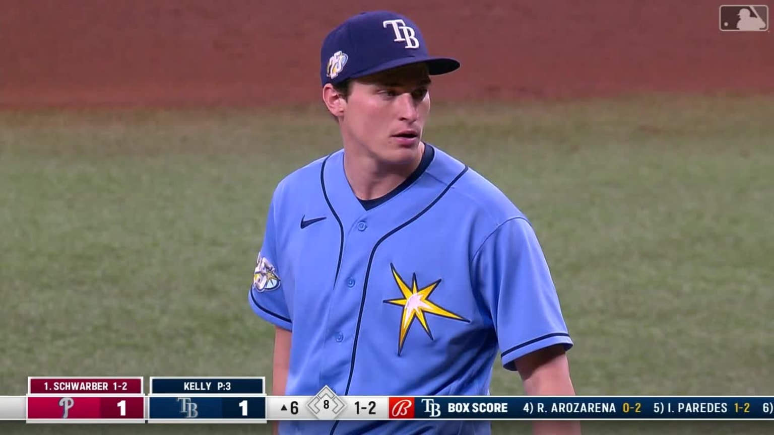 Kevin Kelly poncha a 4 bateadores en 2 entradas | 06/07/2023 | Los Rays ...