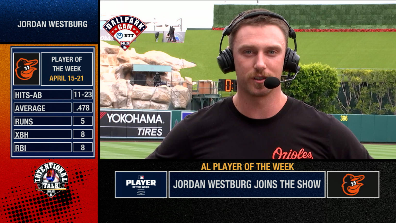 Jordan Westburg on his hot start to the season | 23/04/2024 | Los ...