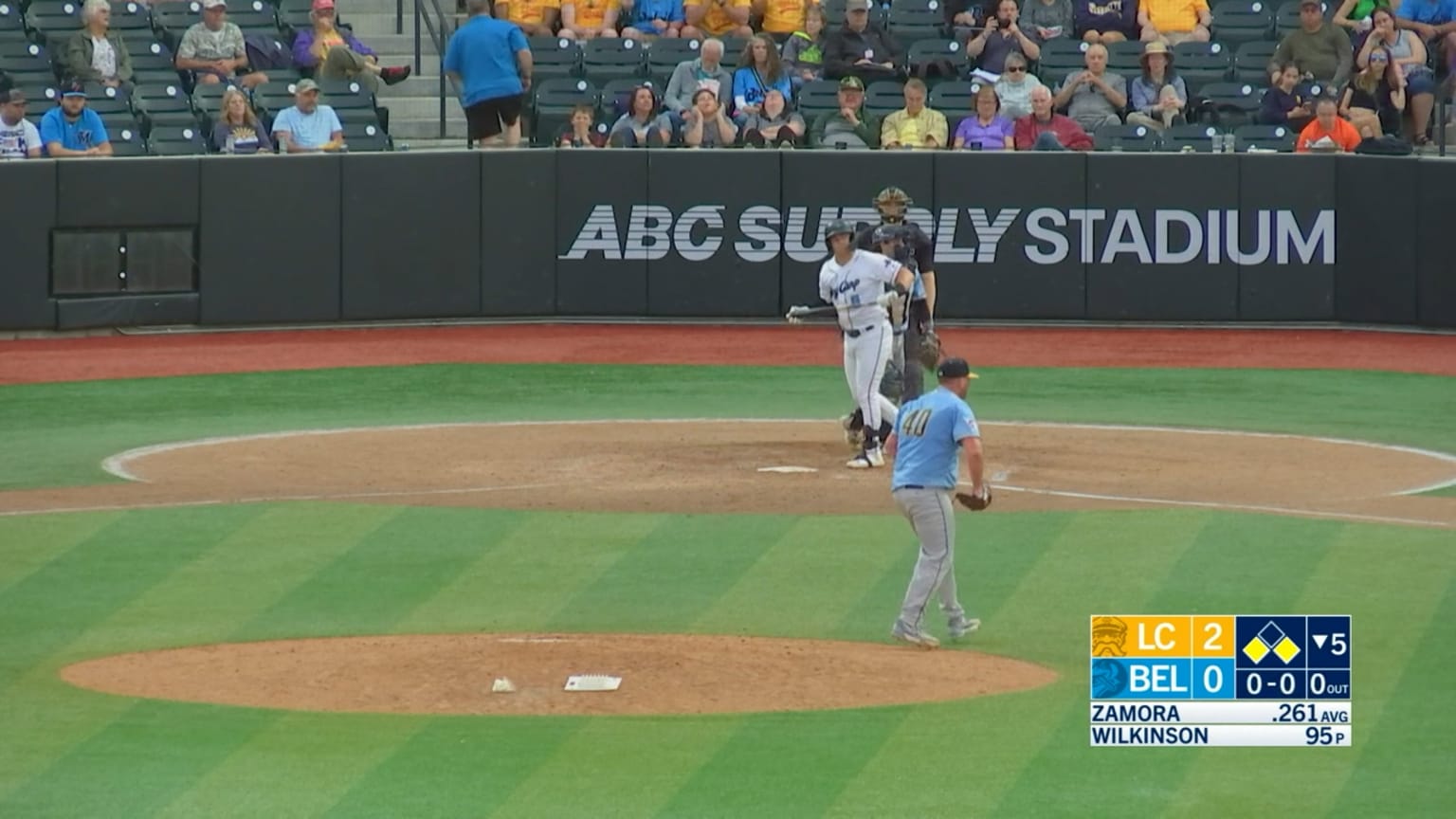 Matt Wilkinson tallies nine strikeouts | 06/08/2024 | Cleveland Guardians