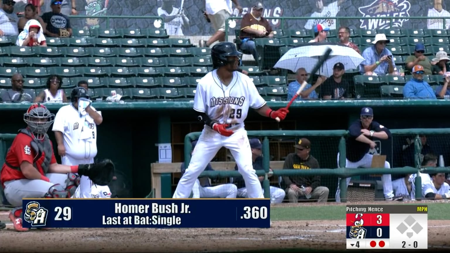 Homer Bush Jr records four hits and two RBIs | 09/18/2023 | MLB.com