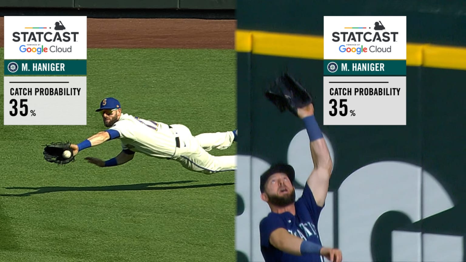 Check out the Mariners' five best catches of 2022 | 12/11/2022 ...