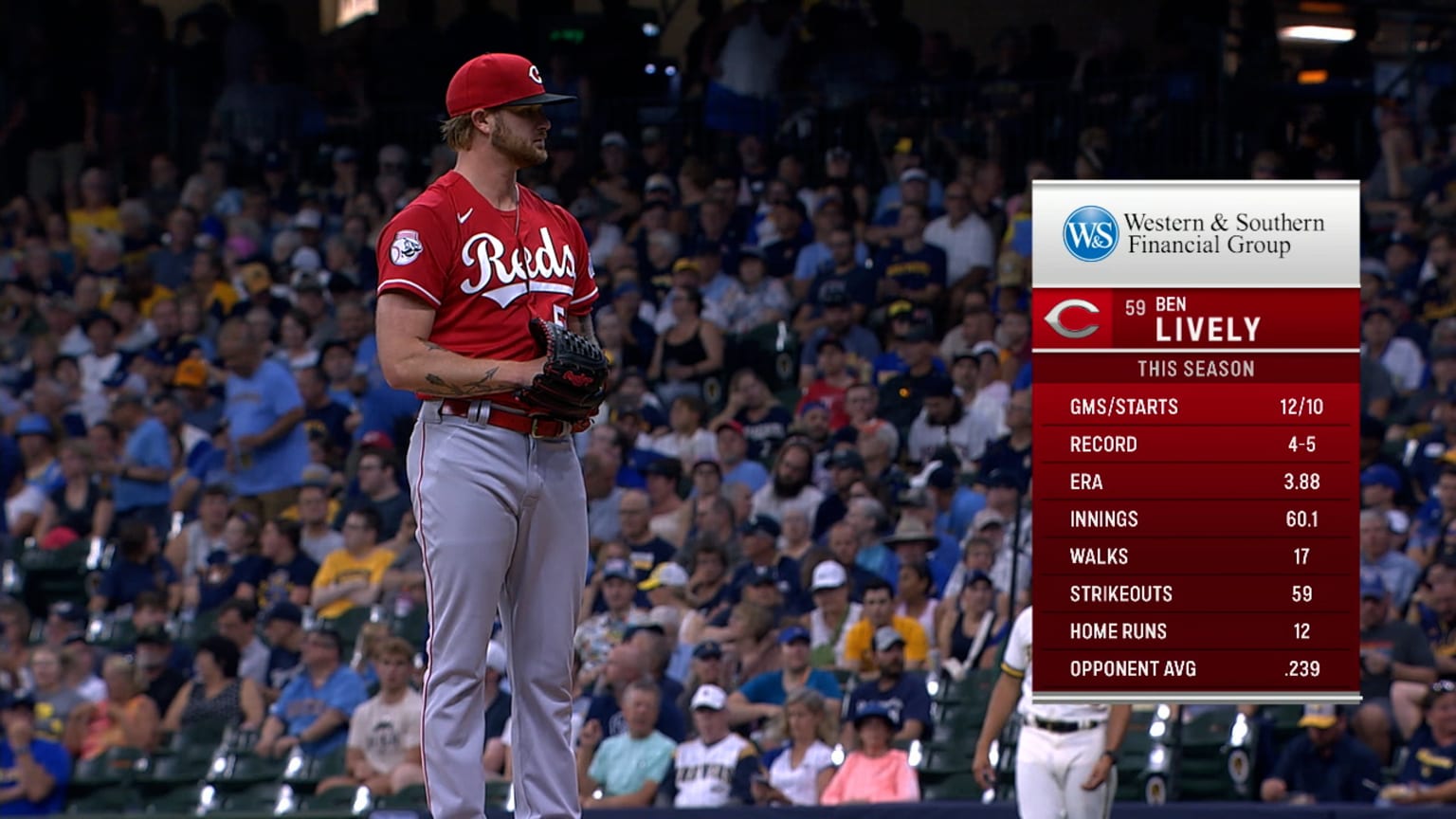 Ben Lively tosses 6 2/3 strong innings vs. Brewers | 07/26/2023 ...