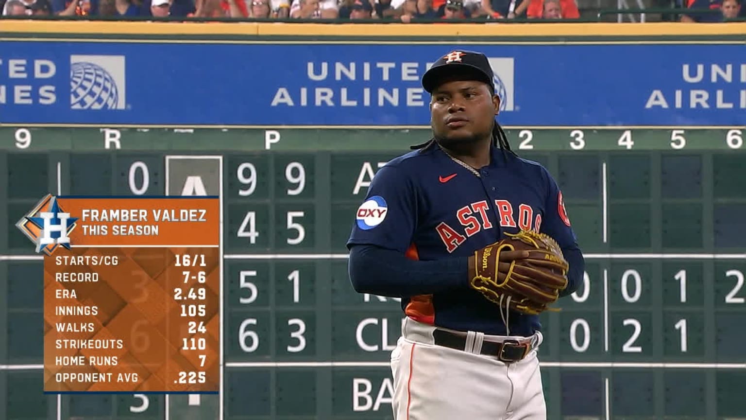 Framber Valdez strikes out six in quality outing | 07/08/2023 | Houston Astros