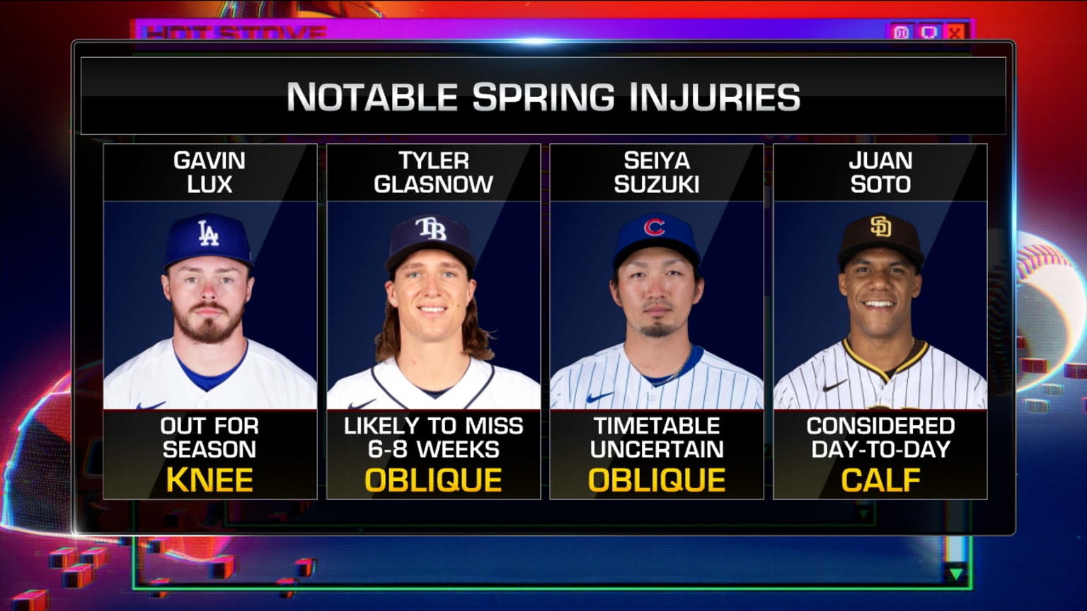 Steve Phillips on injuries during Spring Training | 03/01/2023 | MLB.com
