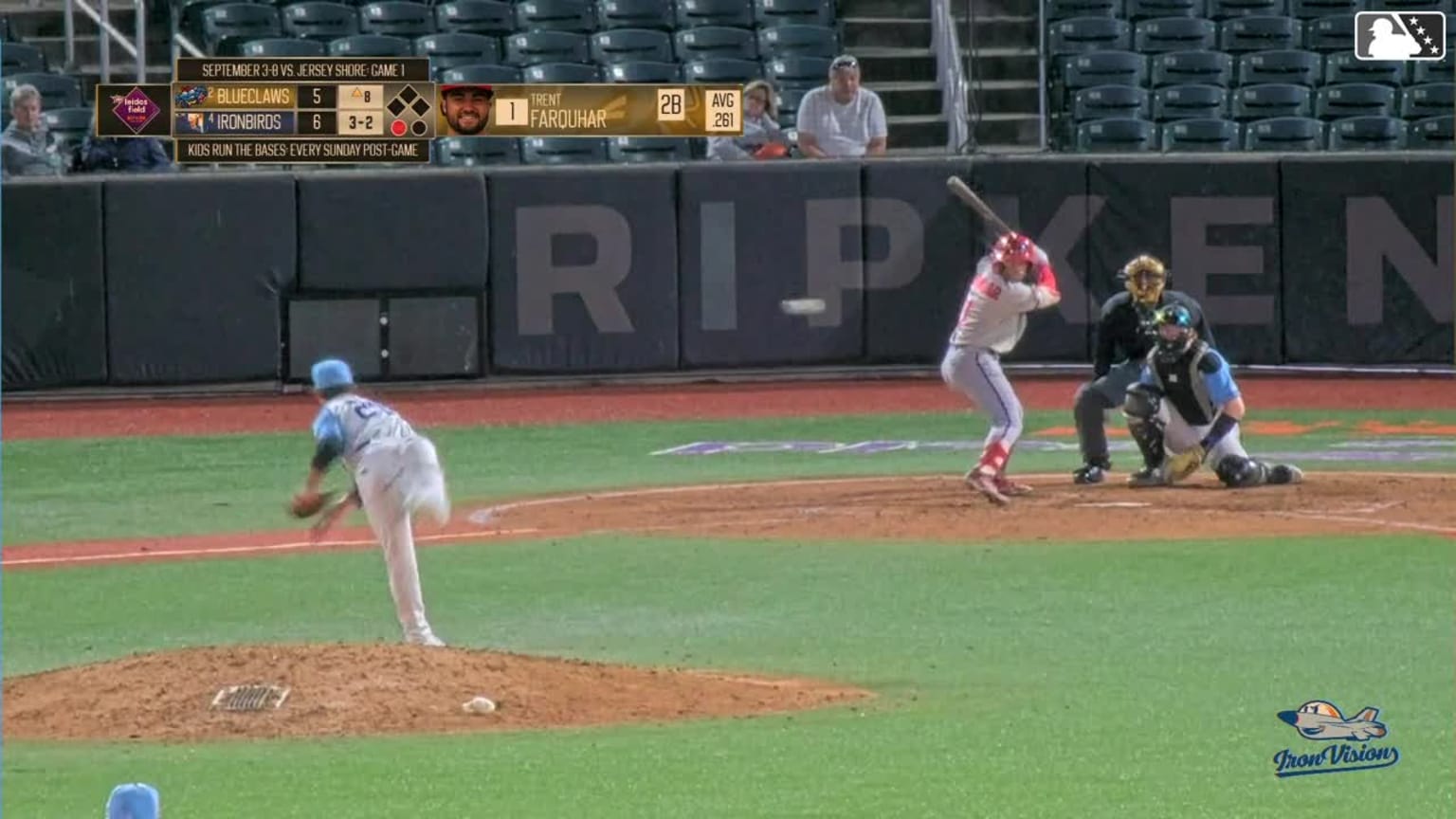 Michael Forret's sixth strikeout | 09/04/2024 | Baltimore Orioles