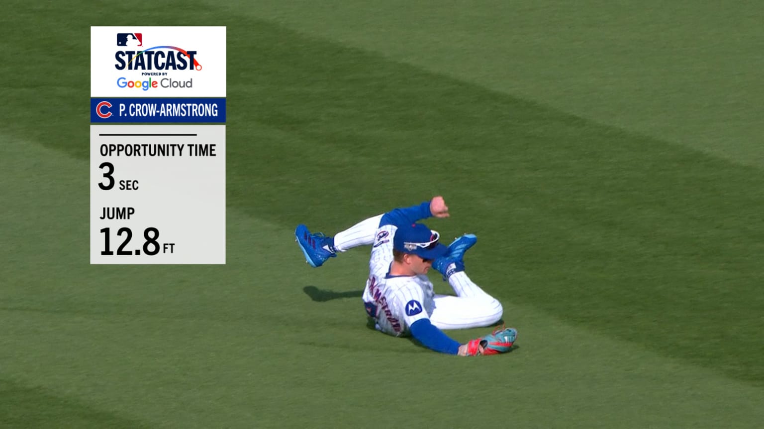 Pete Crow-Armstrong's sliding catch via Statcast | 10/02/2025 | Chicago ...