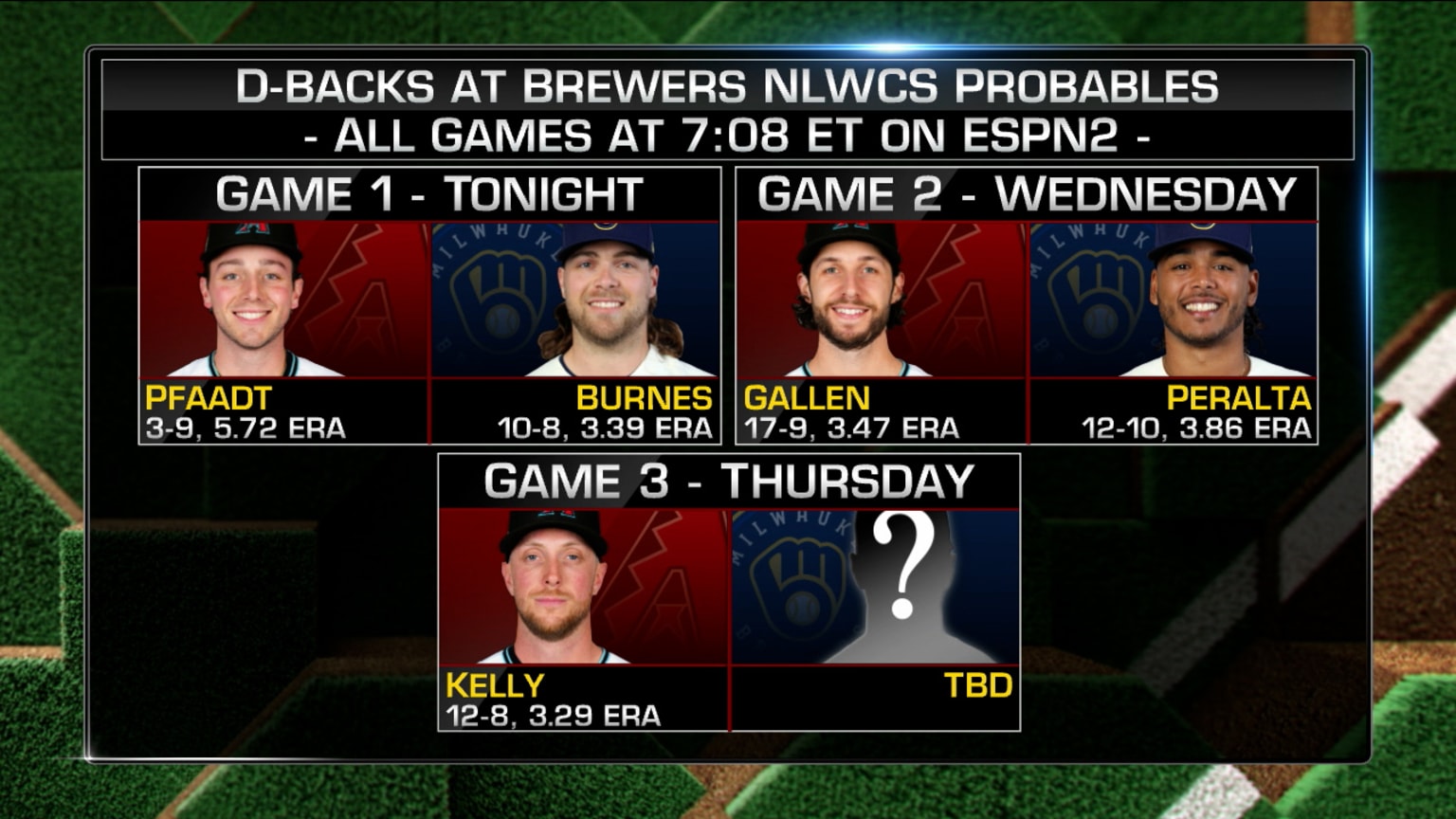 Game 1 preview of D-backs vs. Brewers on MLB Tonight | 10/03/2023 | Milwaukee Brewers