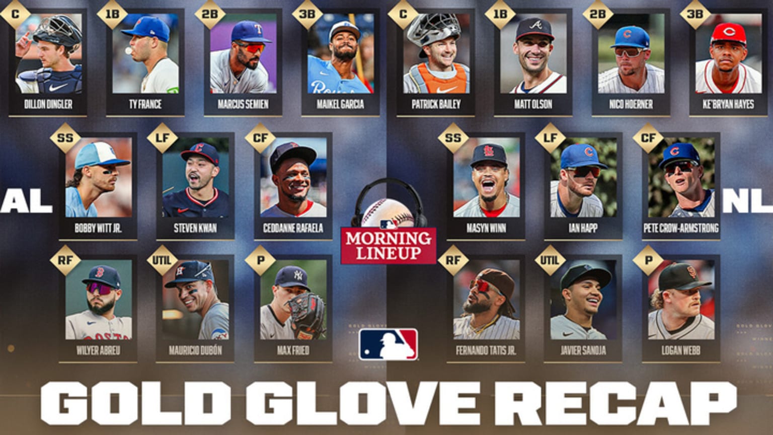 2025 Gold Glove winners announced | Morning Lineup | 03/11/2025 | Lasmayores.com