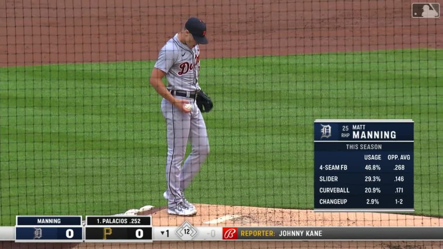 Matt Manning strikes out six in 6 innings | 08/01/2023 | Detroit Tigers