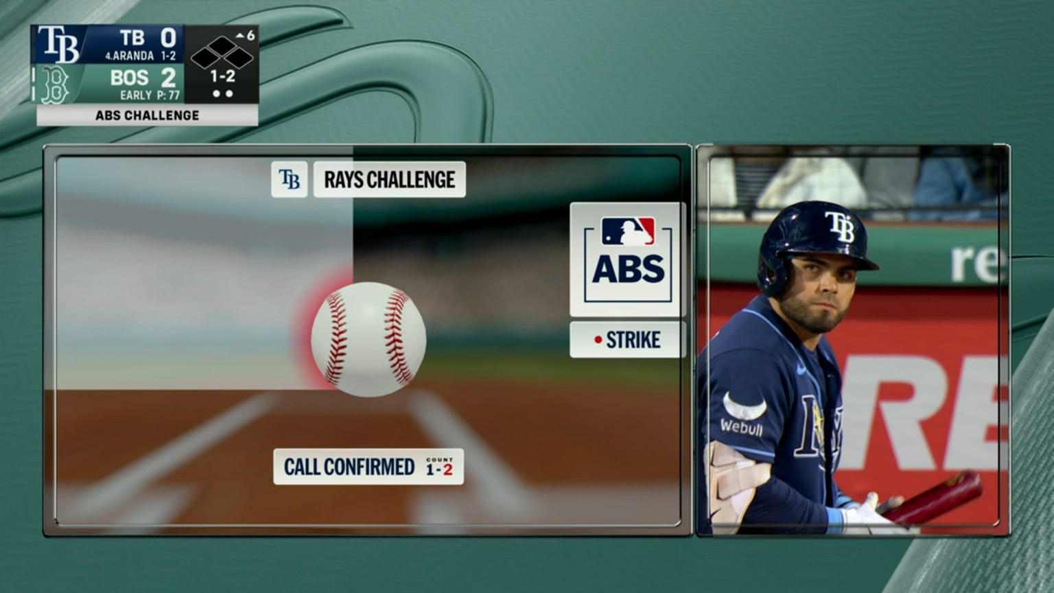 Strike 2 is confirmed after ABS challenge | 05/08/2026 | Boston Red Sox