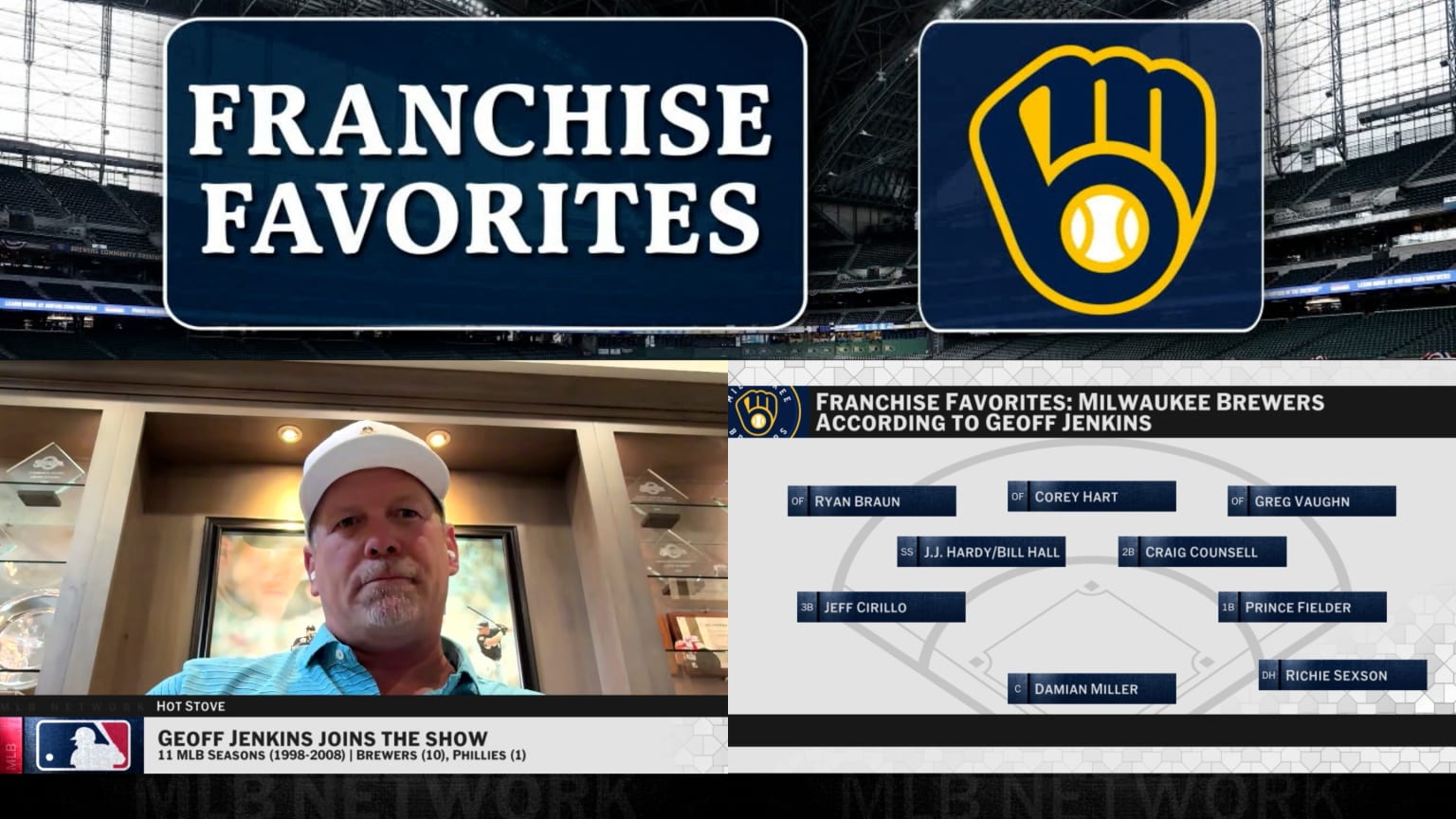 Brewers franchise favorites with Geoff Jenkins | 01/28/2026 | Seattle ...